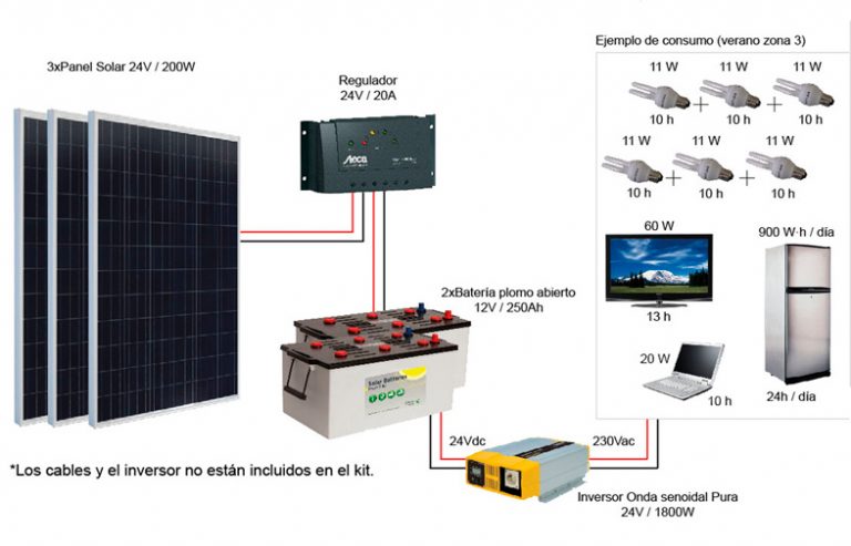 stand-alone-solar-system-scheme - Nousol Solar Energy Systems